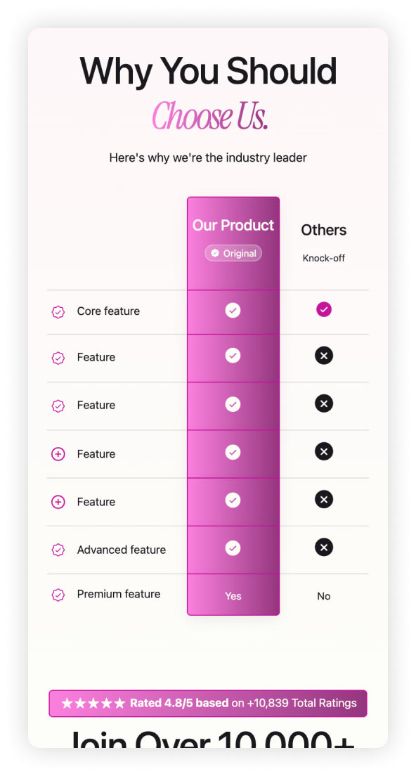 Elixir Shopify Theme V1